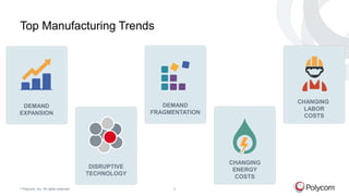 Competitive Manufacturing Ecosystems | PPTX | Manufacturing Industry ...