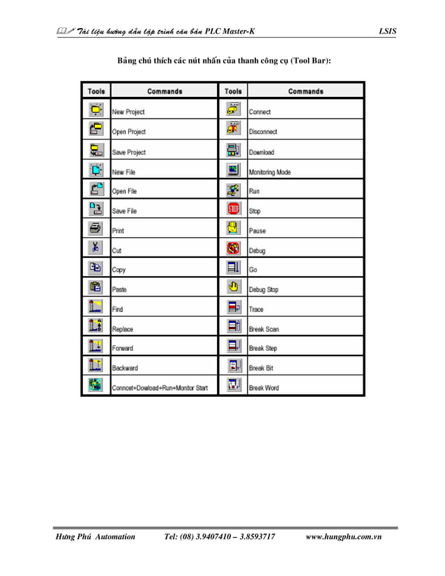 PLC masterK basic | PDF