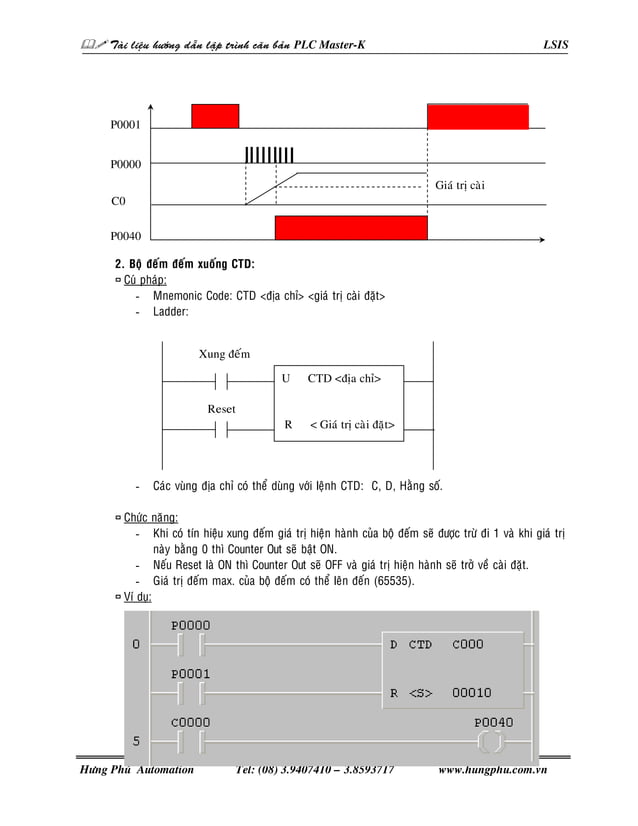 PLC masterK basic | PDF