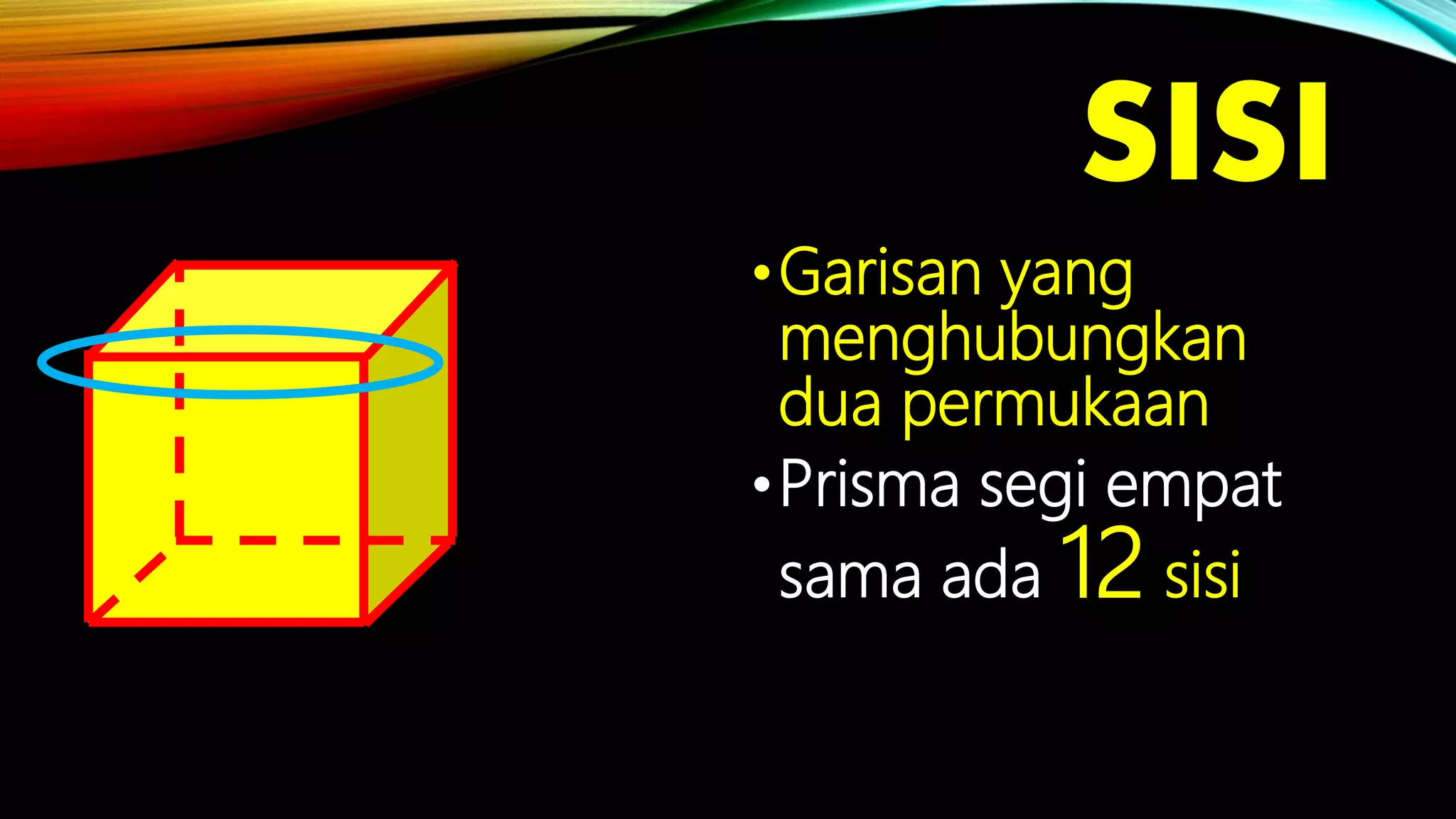 Plc matematik tahun 3 prisma | PPTX