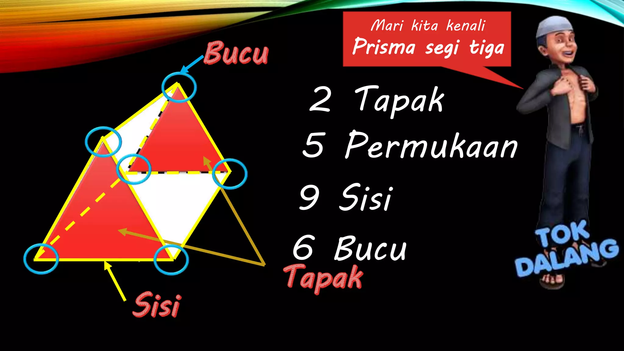 Plc matematik tahun 3 prisma | PPTX