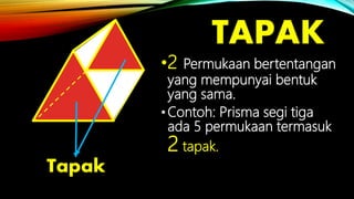 Plc matematik tahun 3 prisma | PPTX