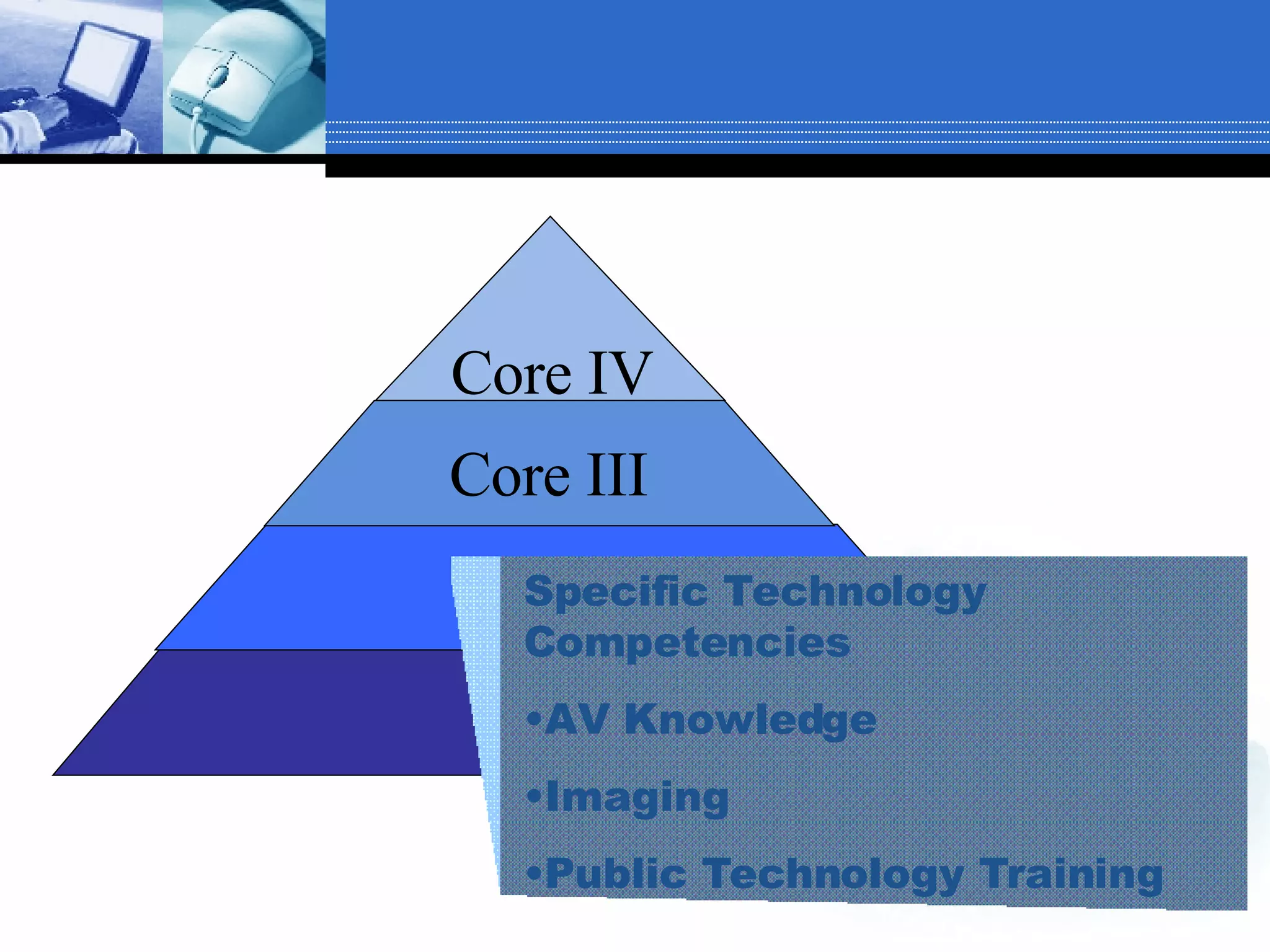 PLCMC Core Competencies | PPT