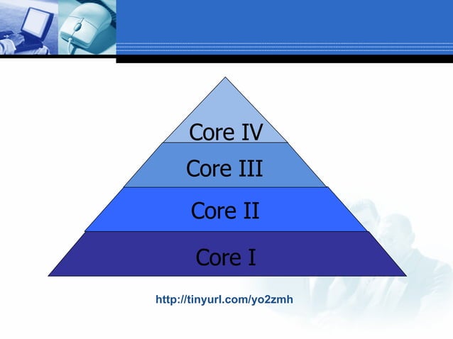PLCMC Information Technology Core Competencies | PPT | Computing ...