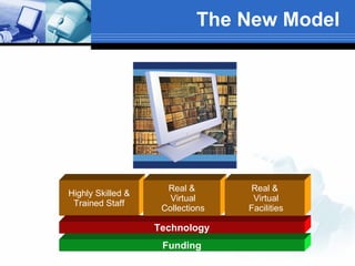 PLCMC Information Technology Core Competencies | PPT