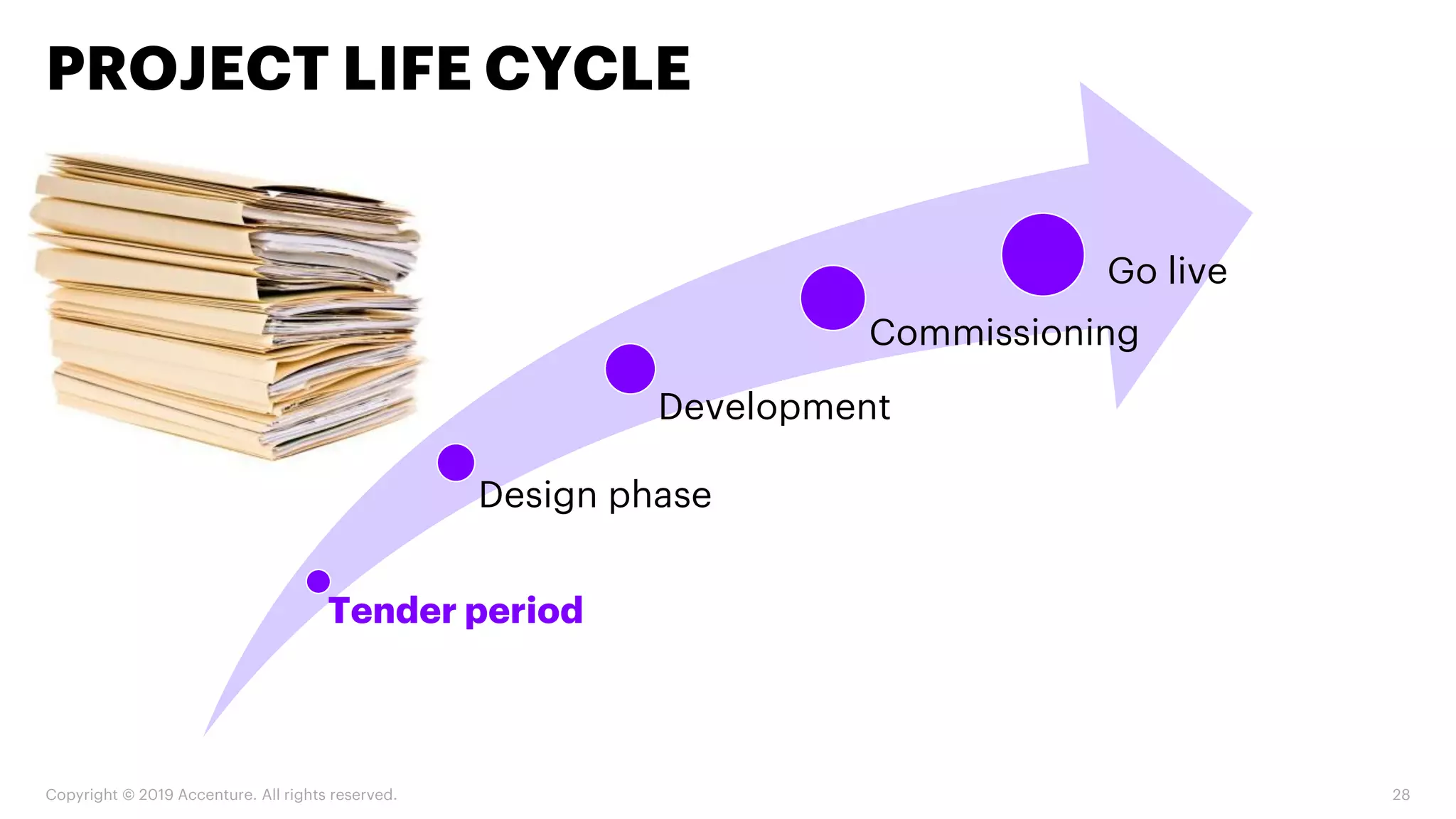 PLC Student Meetup | PDF | Business | Business and Finance