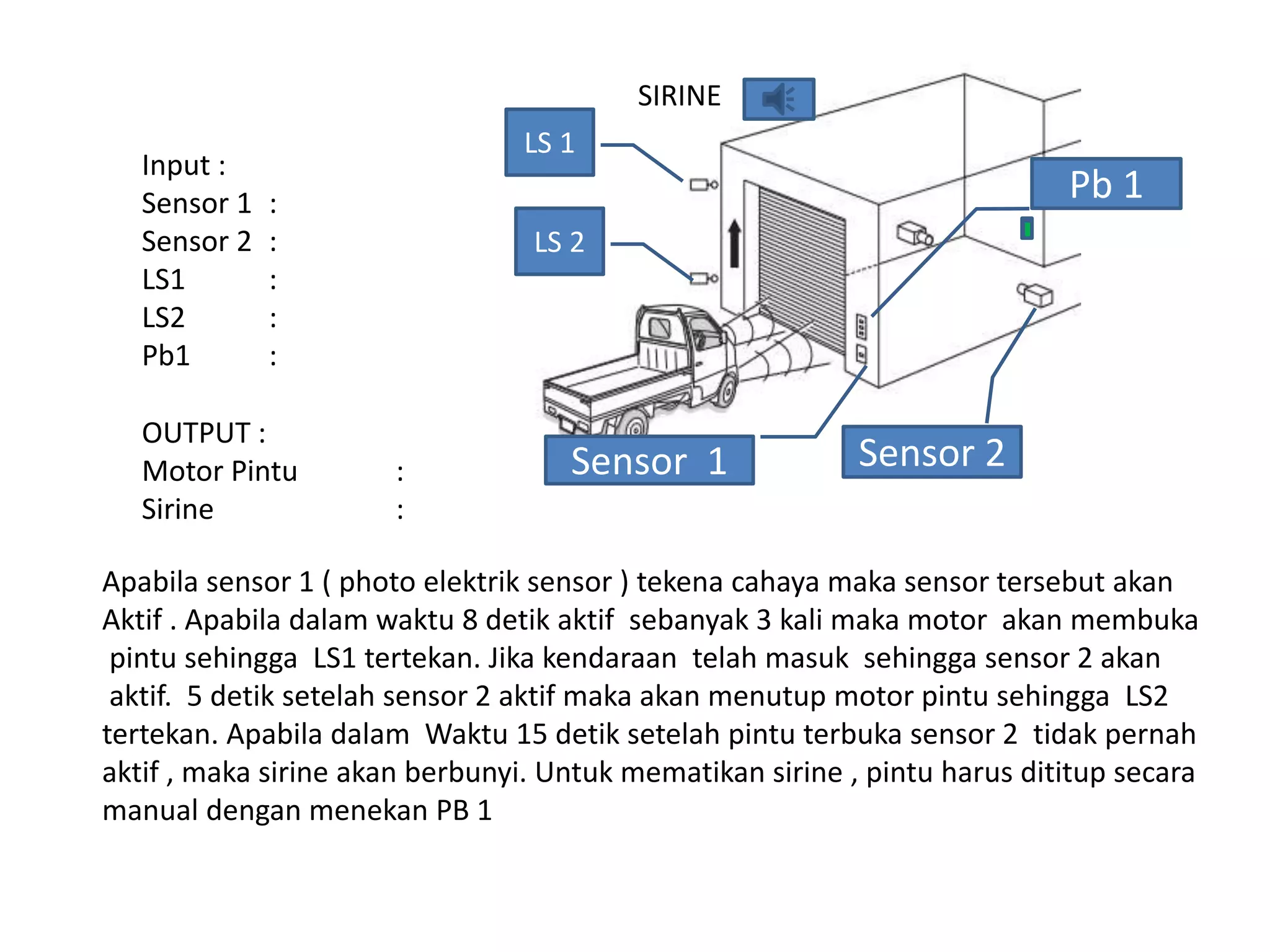 PLC mesin.pptx