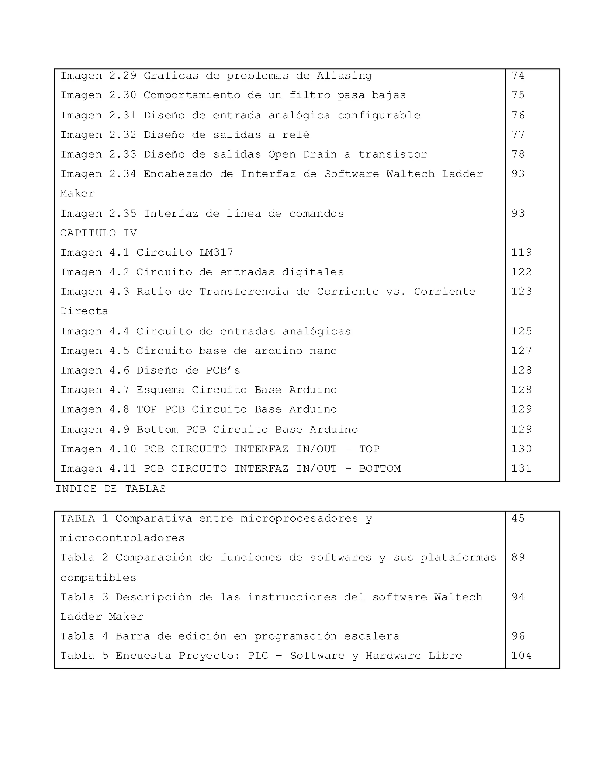 PLC: fabricación de PLC utilizando microcontroladores para uso ...