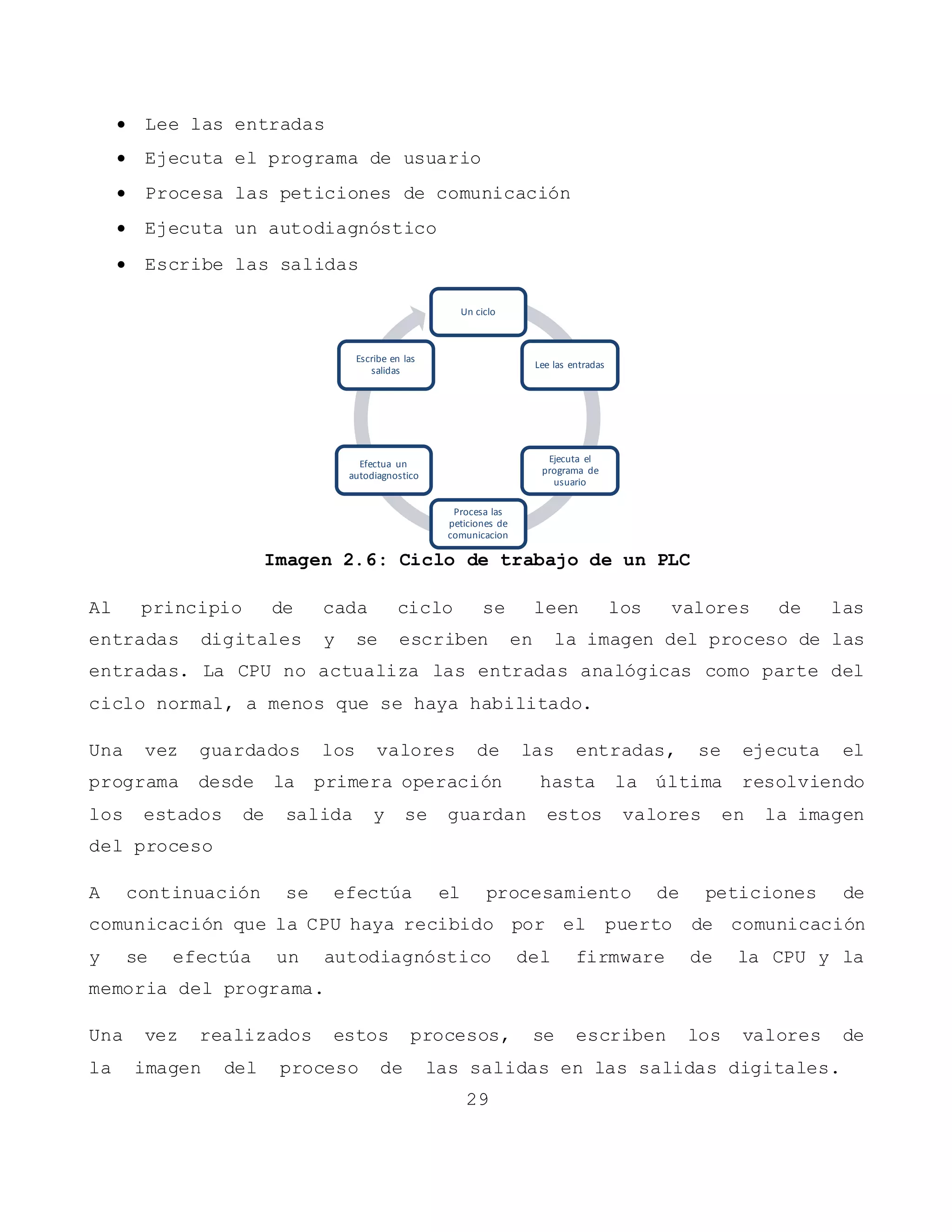 PLC: fabricación de PLC utilizando microcontroladores para uso ...