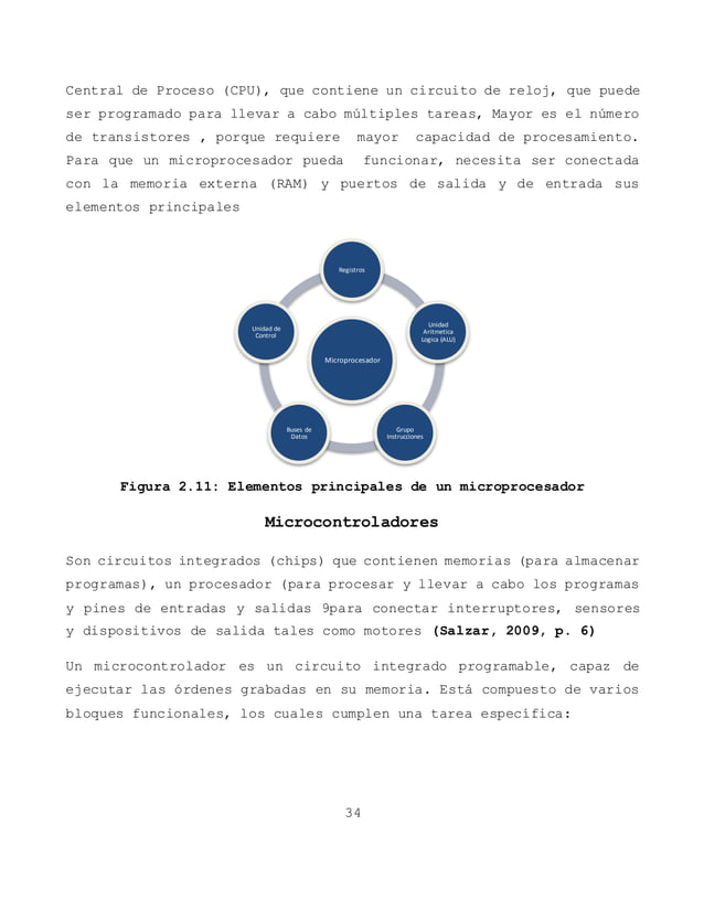 PLC: fabricación de PLC utilizando microcontroladores para uso ...