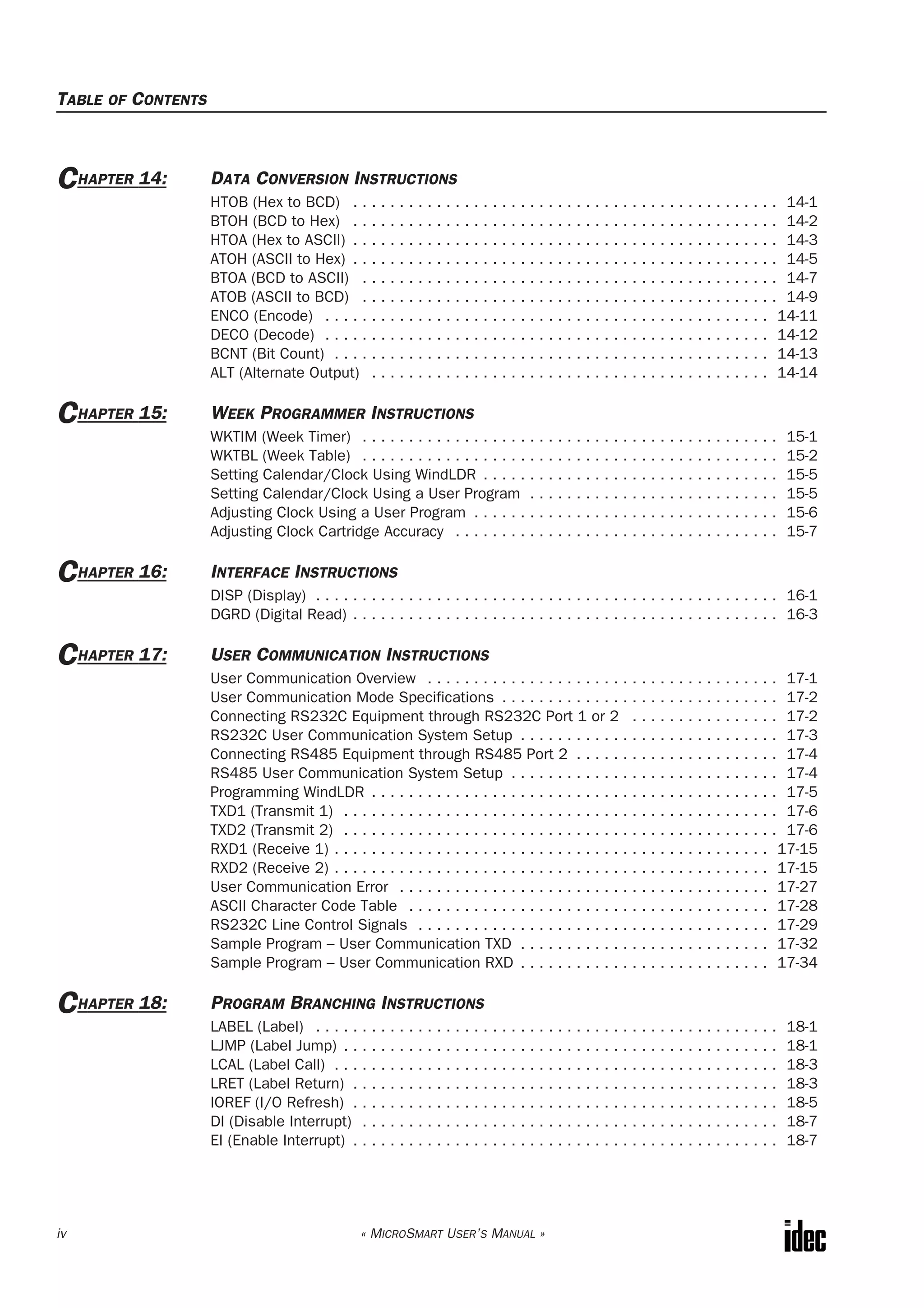 Plc MicroSmart manual of IDEC | PDF