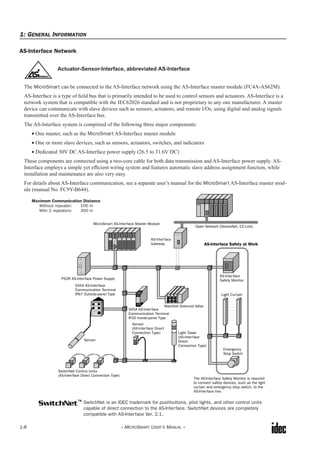 Plc MicroSmart manual of IDEC | PDF