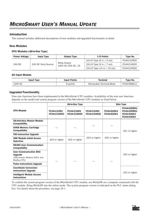 Plc MicroSmart manual of IDEC | PDF