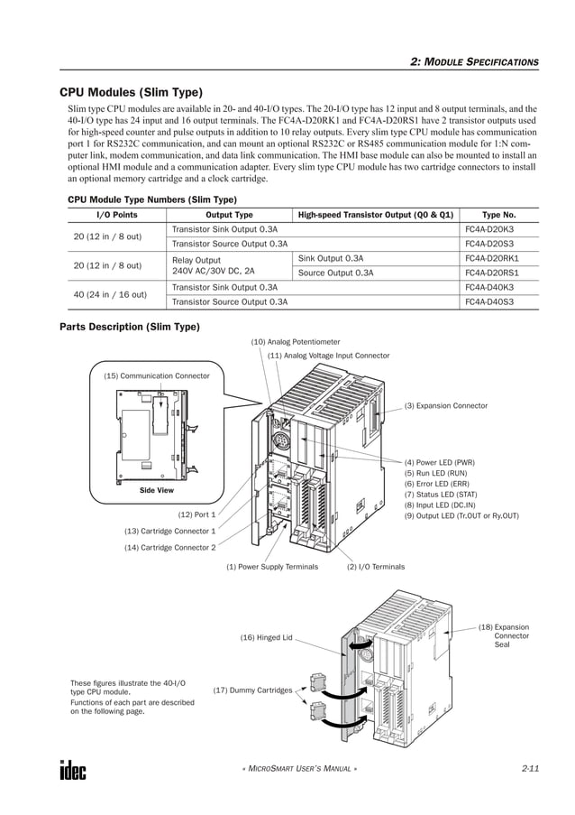 Plc MicroSmart manual of IDEC | PDF