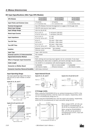 Plc MicroSmart manual of IDEC | PDF