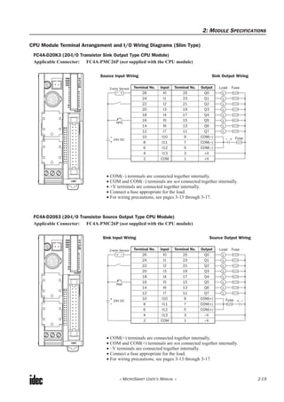 Plc MicroSmart manual of IDEC | PDF