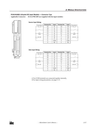 Plc MicroSmart manual of IDEC | PDF