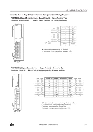 Plc MicroSmart manual of IDEC | PDF