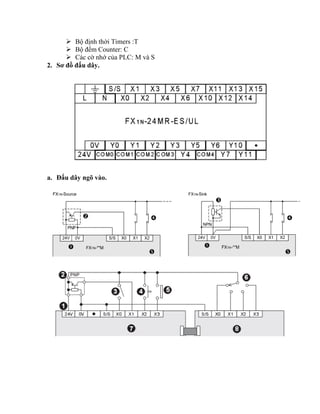 PLC mitsubishi | PDF
