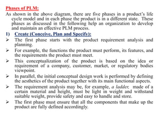 PLCM MODULE 1-Dr.GMS JSSATEB.pptx