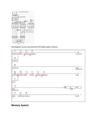 Plc notes | DOCX