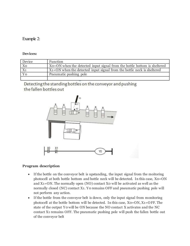 Plc notes | DOCX | Operating Systems | Computer Software and Applications