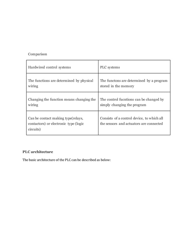 Plc notes | DOCX | Operating Systems | Computer Software and Applications