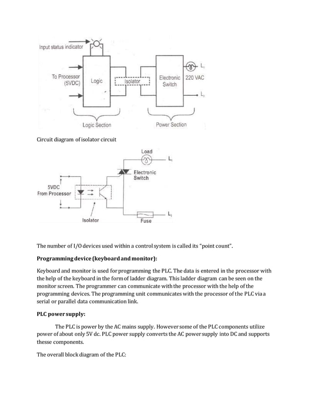 Plc notes | DOCX | Operating Systems | Computer Software and Applications