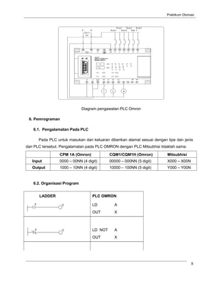 Plc omron | DOC