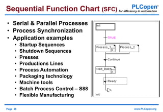 PLCopen IEC 61131 Basics 2015 PDF | PPT