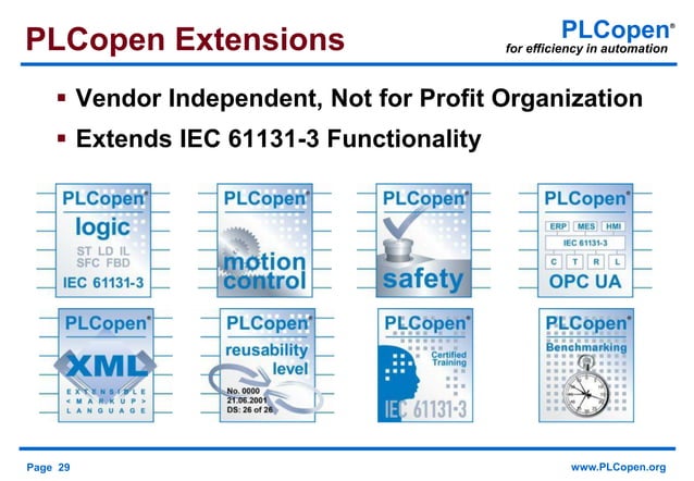 PLCopen IEC 61131 Basics 2015 PDF | PPT