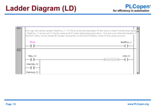 IEC 61131 Basics
