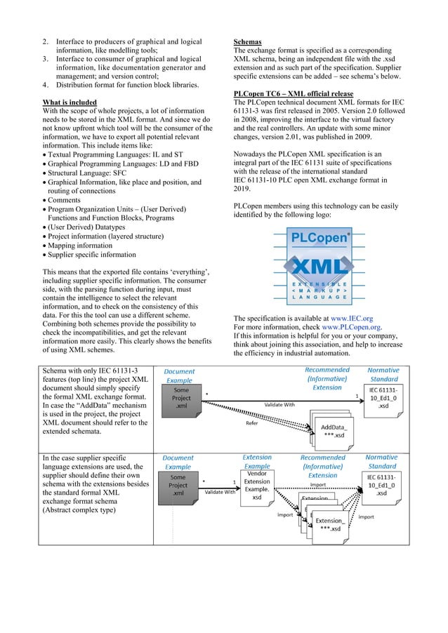 Plcopen xml exchange | PDF
