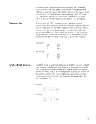 PLC operation part 1 | PDF
