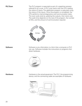 PLC operation part 1 | PDF