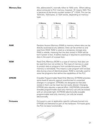 PLC operation part 1 | PDF