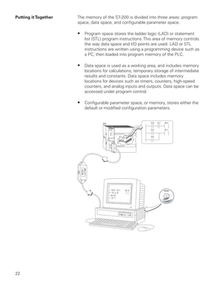PLC operation part 1 | PDF