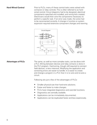 PLC operation part 1 | PDF
