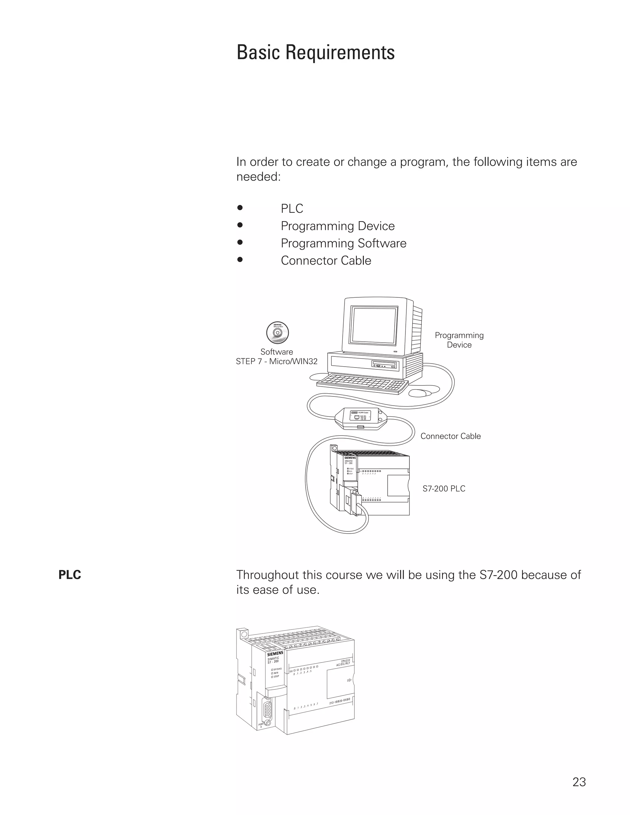 Plc operation part 2 | PDF