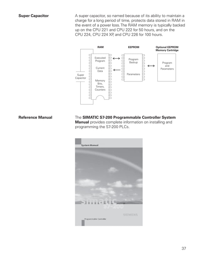 Plc Operation Part 2 Pdf