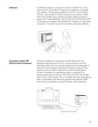Plc operation part 2 | PDF