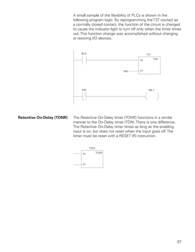 Plc operation part 4 | PDF | Computing | Technology & Computing