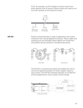 Plc operation part 4 | PDF | Computing | Technology & Computing