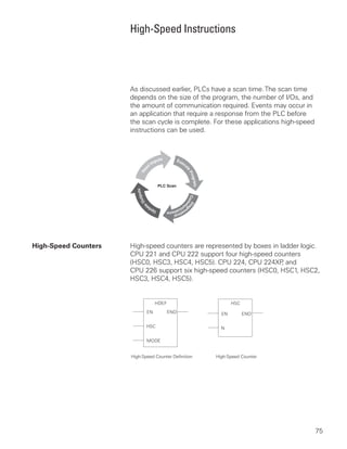 Plc operation part 4 | PDF | Computing | Technology & Computing