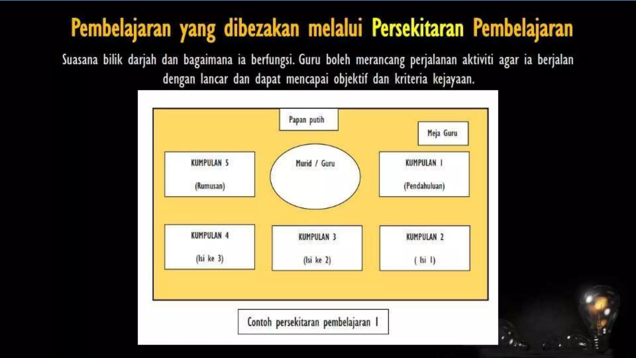 PLC PANITIA SEJARAH.pptx