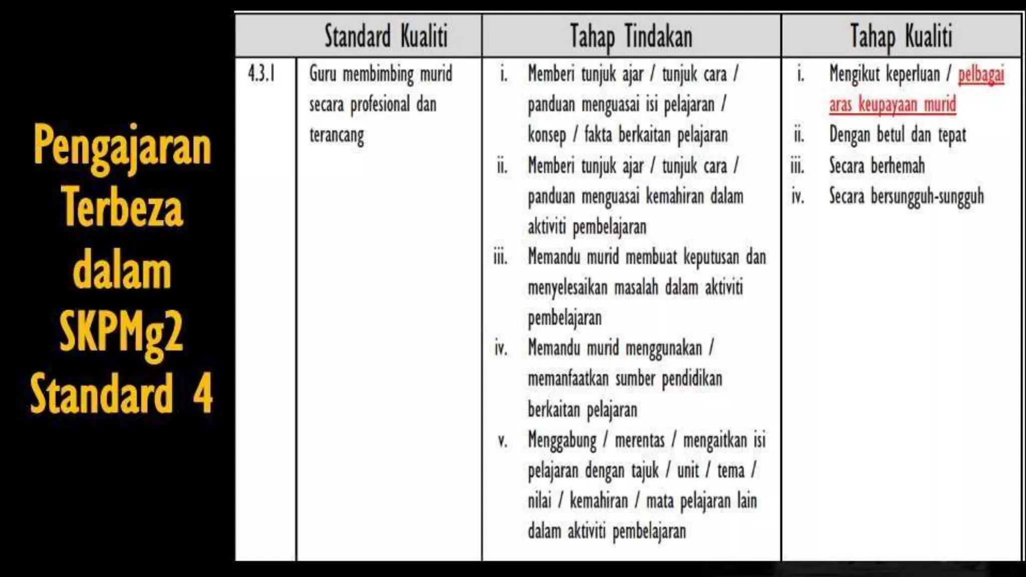 PLC PANITIA SEJARAH.pptx