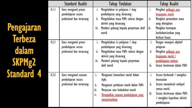 PLC PANITIA SEJARAH.pptx