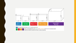 Programmable Logic Controller (PLC Part 4) | PPT