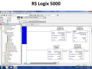 PLC power point presentation | PPTX