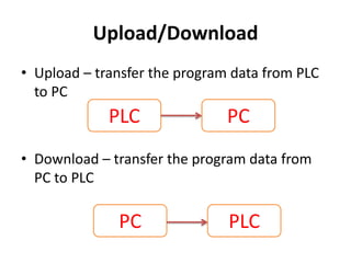 PLC power point presentation | PPTX